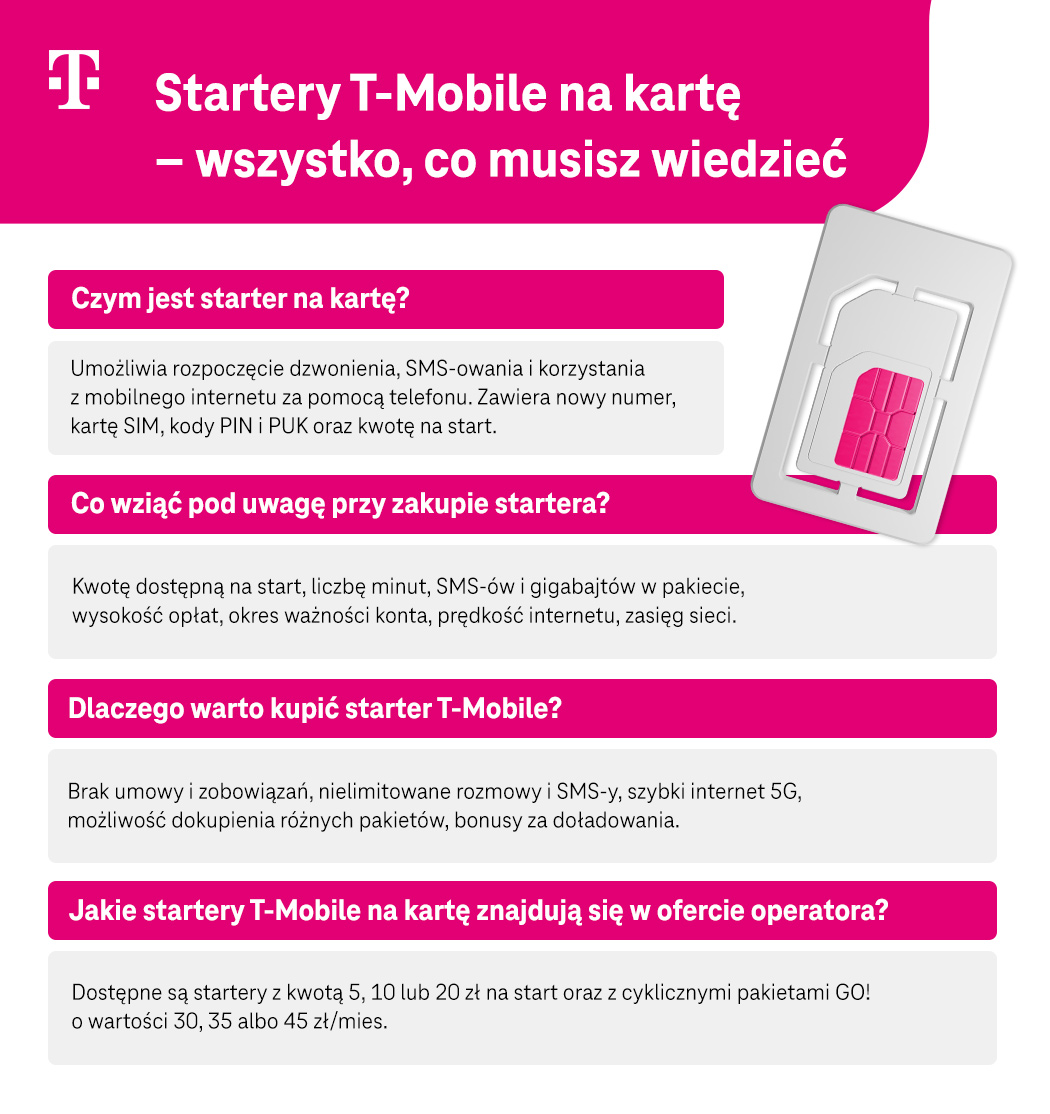 Startery na kartę – który wybrać? - T-Mobile Blog